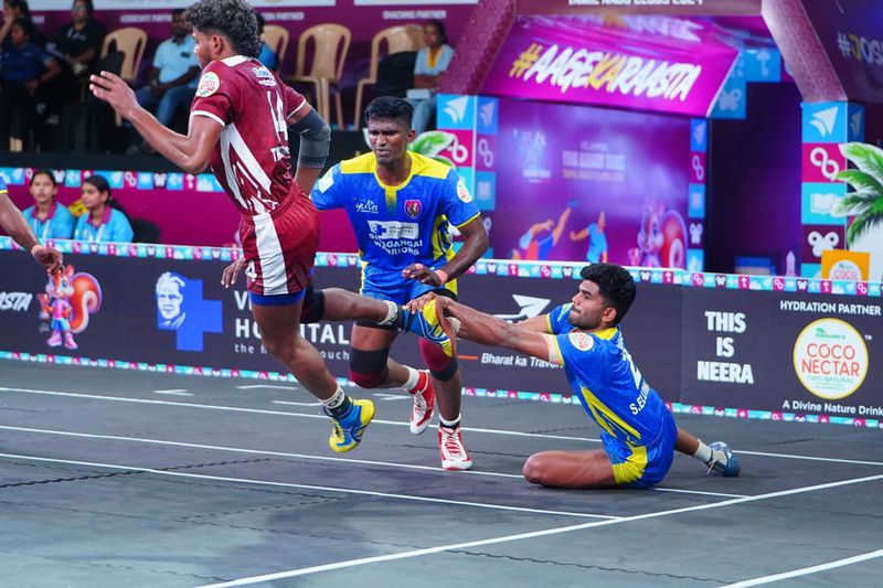 Day 16 - Velammal YKS TNC 2024